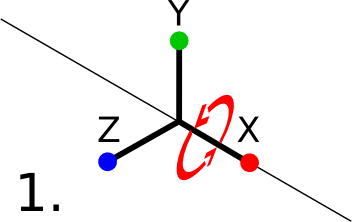 Quaternion Math Tutorial - ludobloom